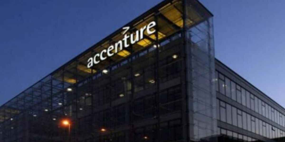 Accenture is offering job opportunity as New Associate-Learning Delivery