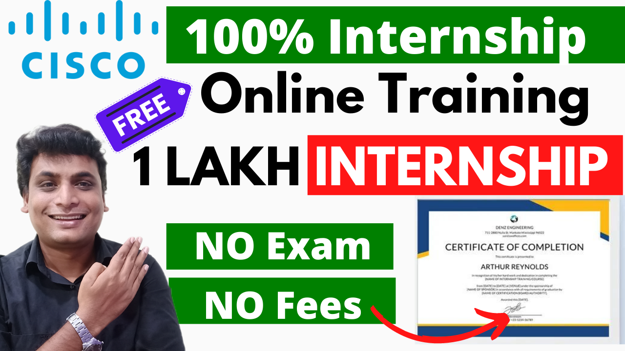 CISCO VIRTUAL INTERNSHIP PROGRAM 2022 Cisco