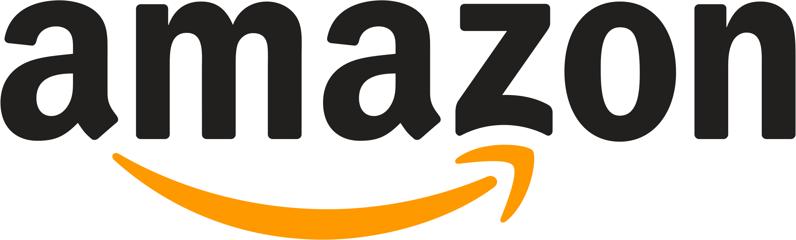 Amazon Internship 2023 off campus.
