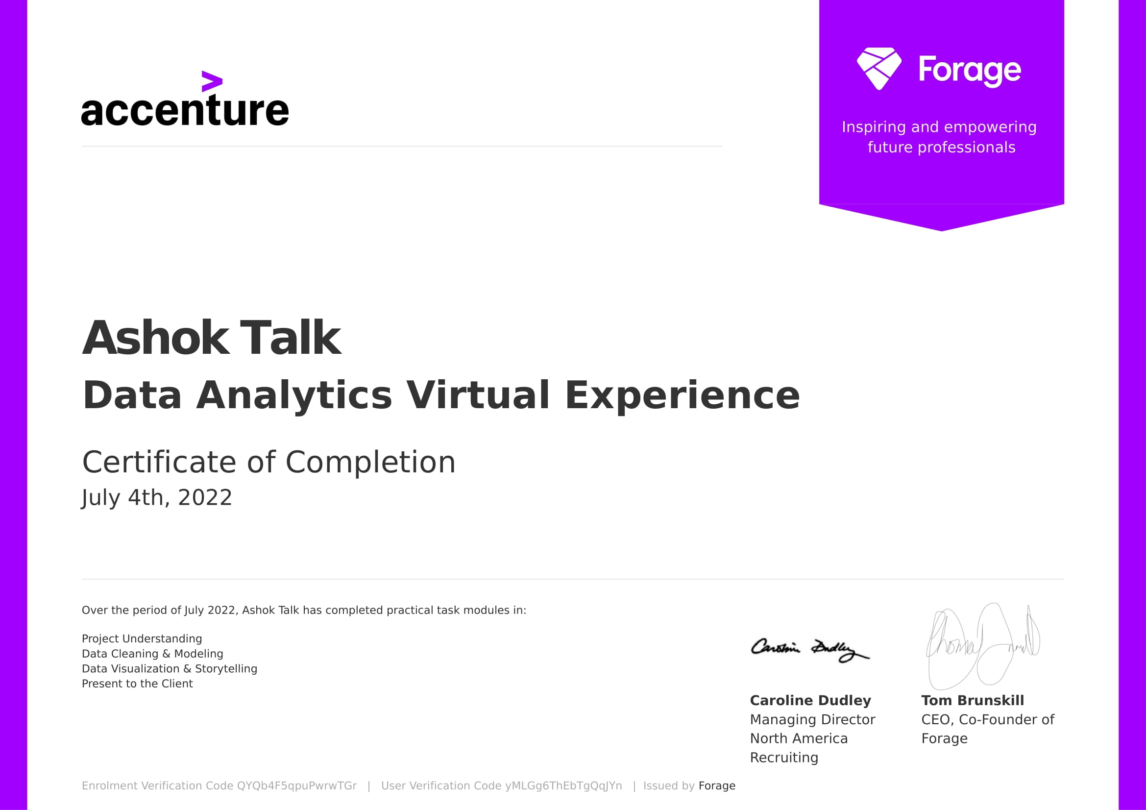 Accenture Free Data Analytics and Visualization